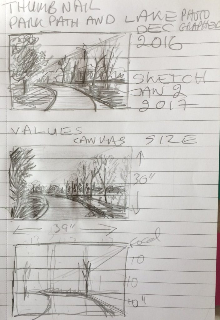 Evening Sky in Raphaels Park and How Thumbnail Sketches Simplify the ...